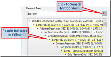 Just code: The new version of WPF Performance Profiling Tool is ...